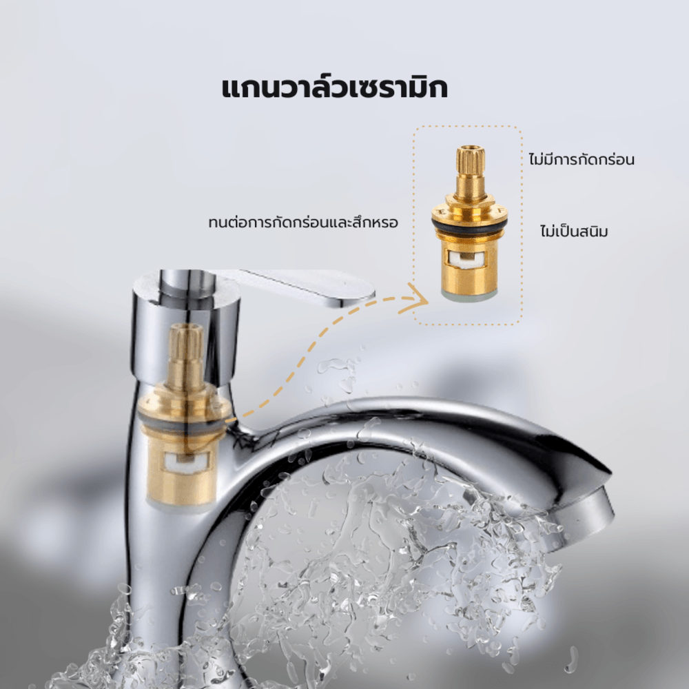 ซื้อ Verno ก๊อกอ่างล้างหน้าทองเหลือง รุ่น เฟอร์รี่ YFTB-02 ราคาพิเศษ ...